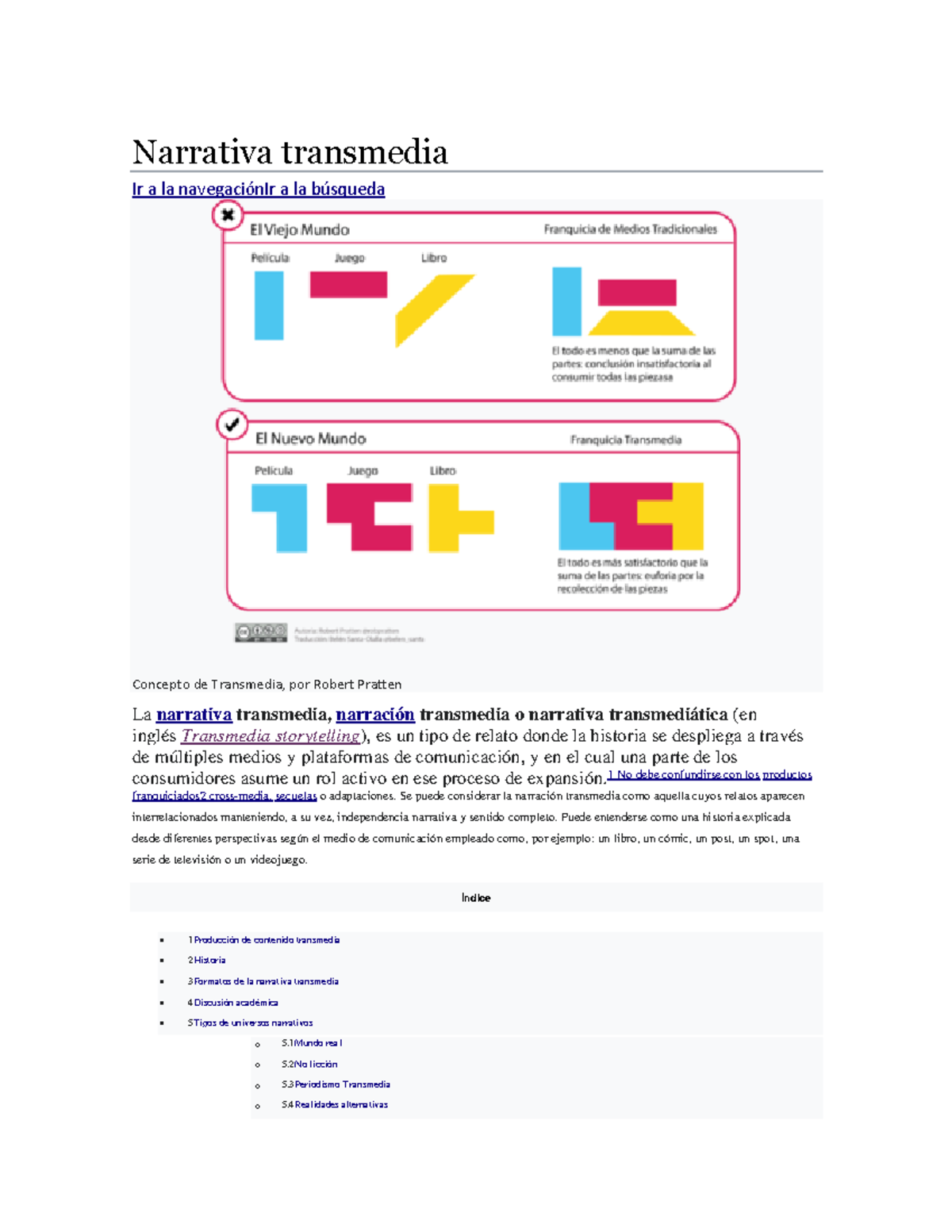 Narrativa transmedia corta - Narrativa transmedia Ir a la navegaciónIr ...