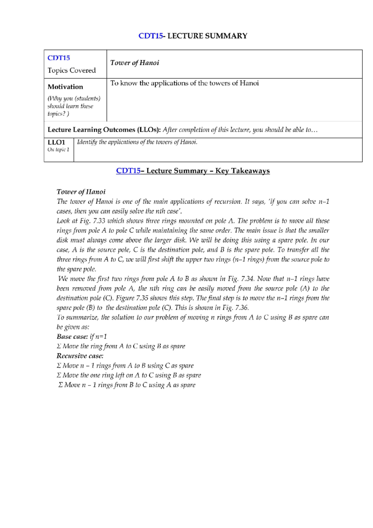 DS CDT15 Summary - DS Important Summaries - Data Structures using “C” - Studocu