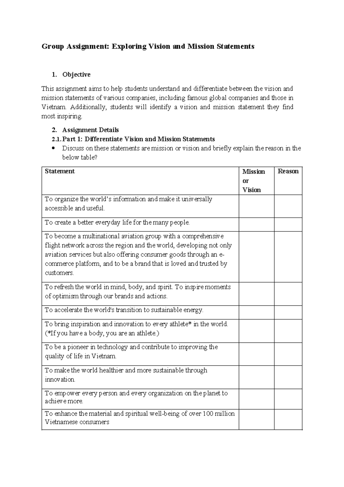 Group Assignment - Vision and Mission - Group Assignment: Exploring ...