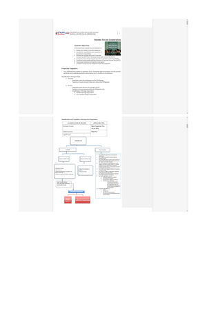 Philippine Tax System and Income Taxation Module 2 - *£ OOLin€ ncd ...