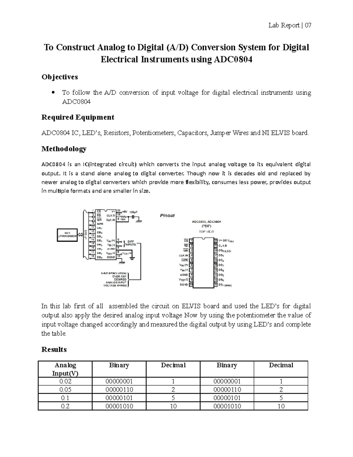 electric measurement and instrumentation lab No7 - Lab Report | 07 To ...