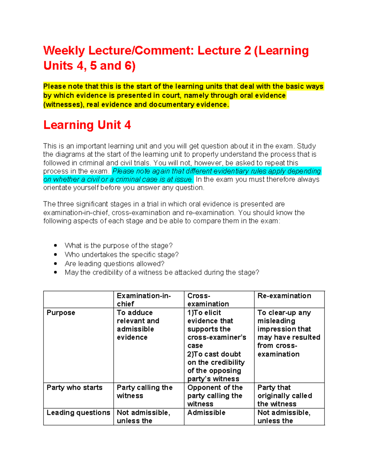 LEV3701 Lecture 2 - Weekly Lecture/Comment: Lecture 2 (Learning Units 4 ...