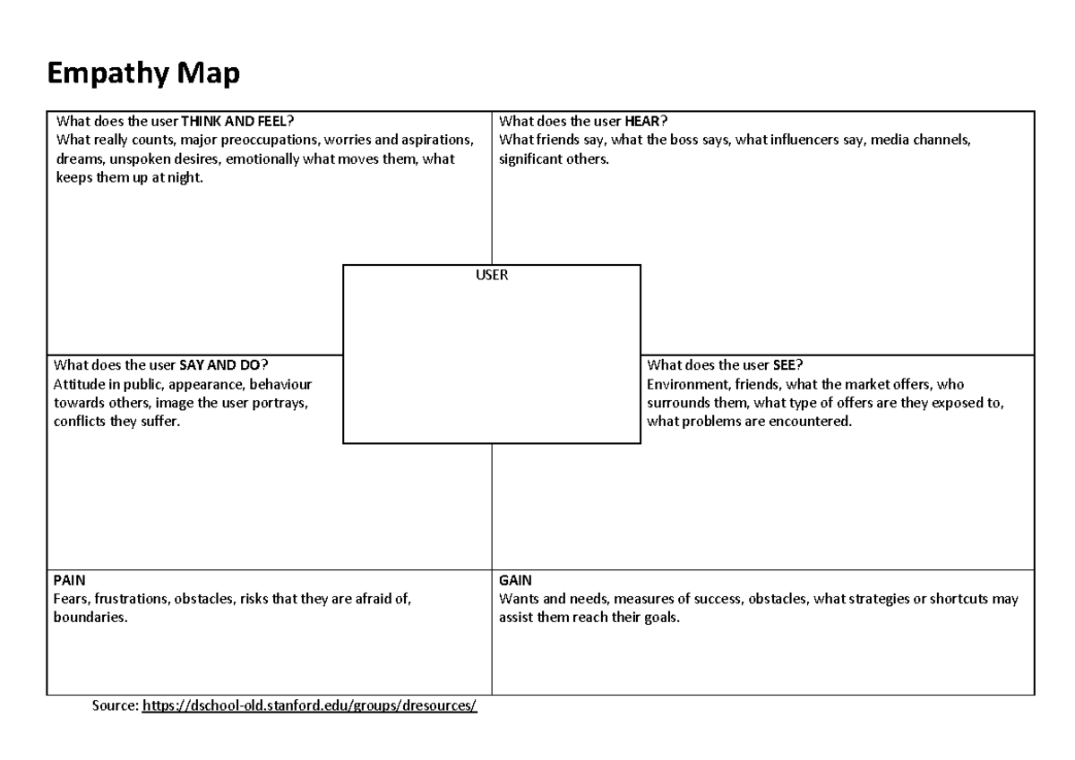 Empathy map template-1 - Empathy Map What does the user THINK AND FEEL ...