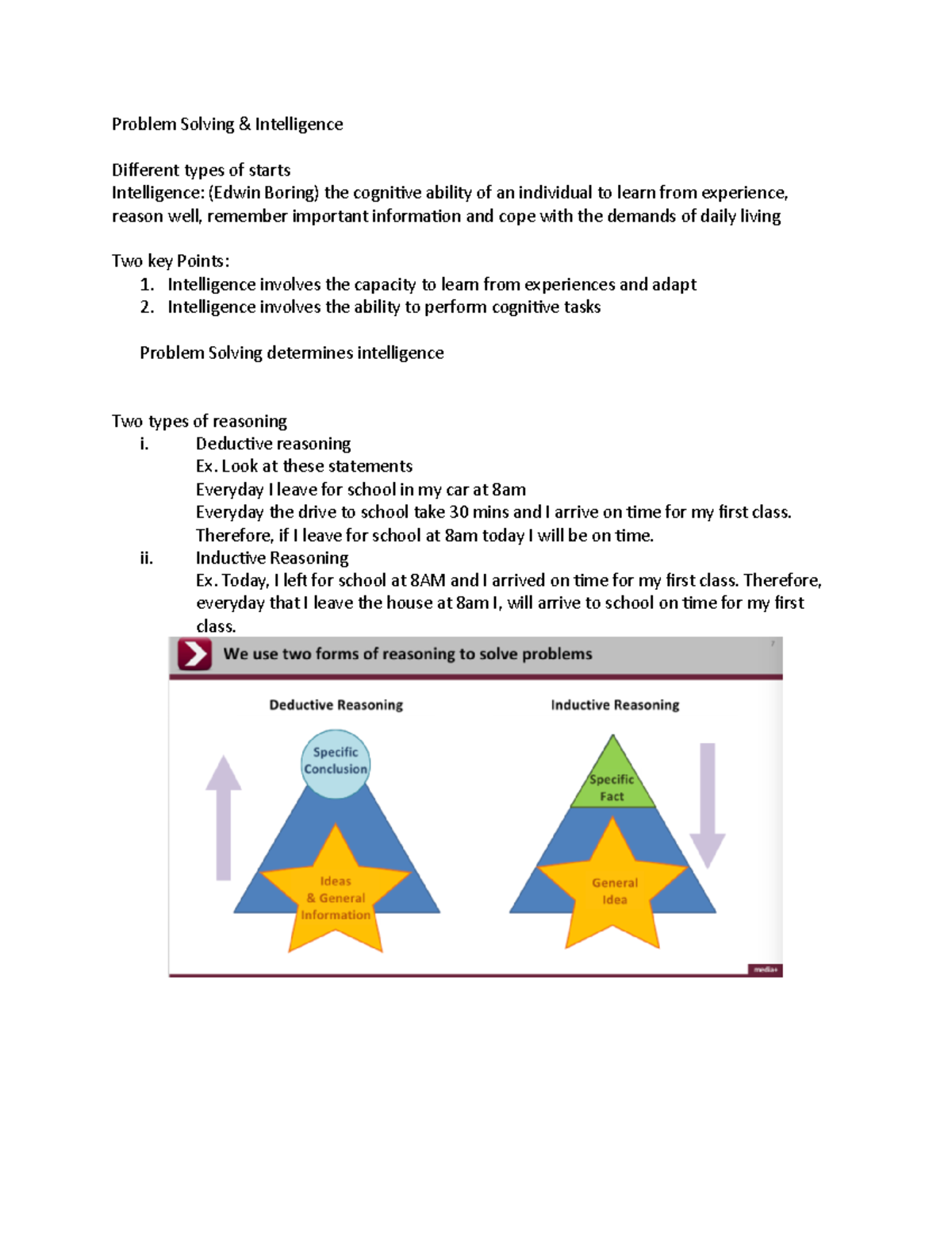 M5 Problem Solving- Week 5 - Problem Solving & Intelligence Different ...