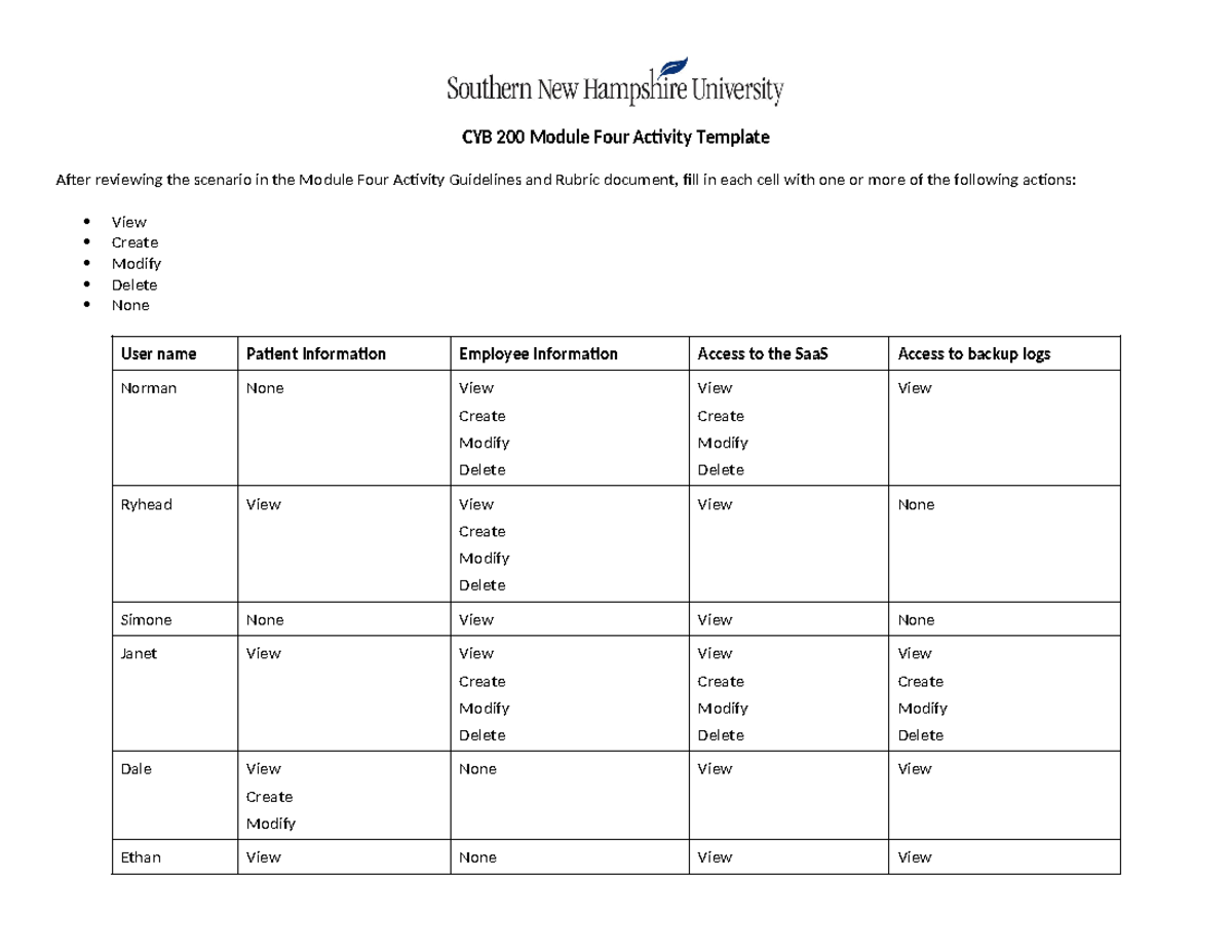 CYB 200 Module Four Activity Template - CYB 200 Module Four Activity ...