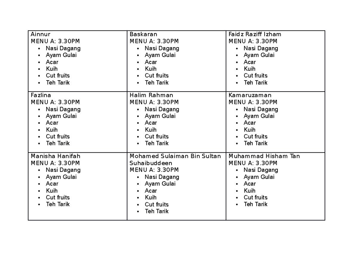 Aiman Razak ublic administration, the implementation of government ...