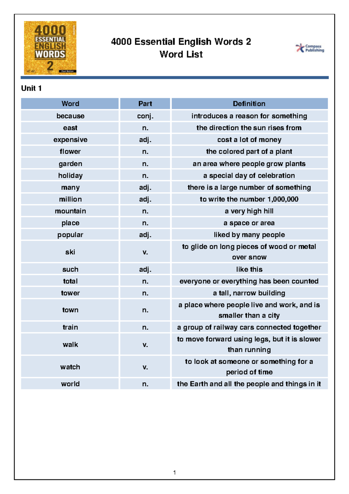 4000 Essential English Words 2 2nd-Word List - Word List Unit 1 Word ...