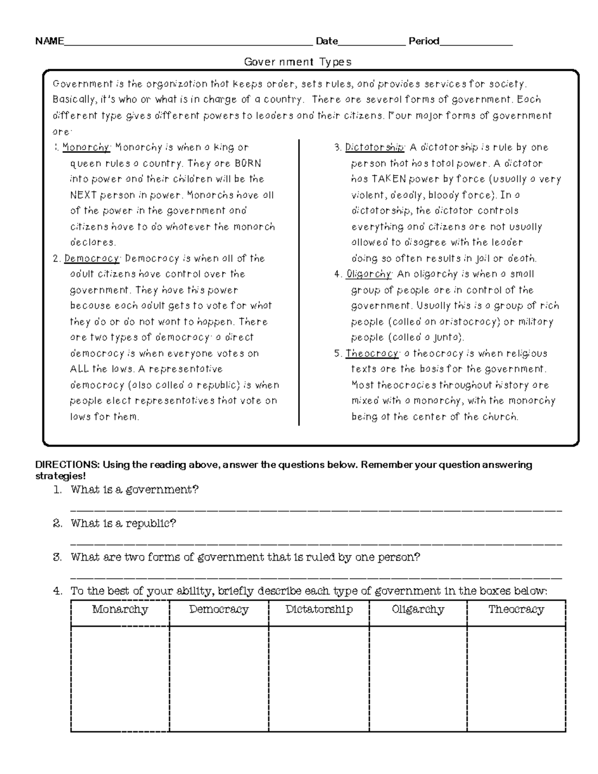 Typesof Government Homework Subsheet-1 - NAME
