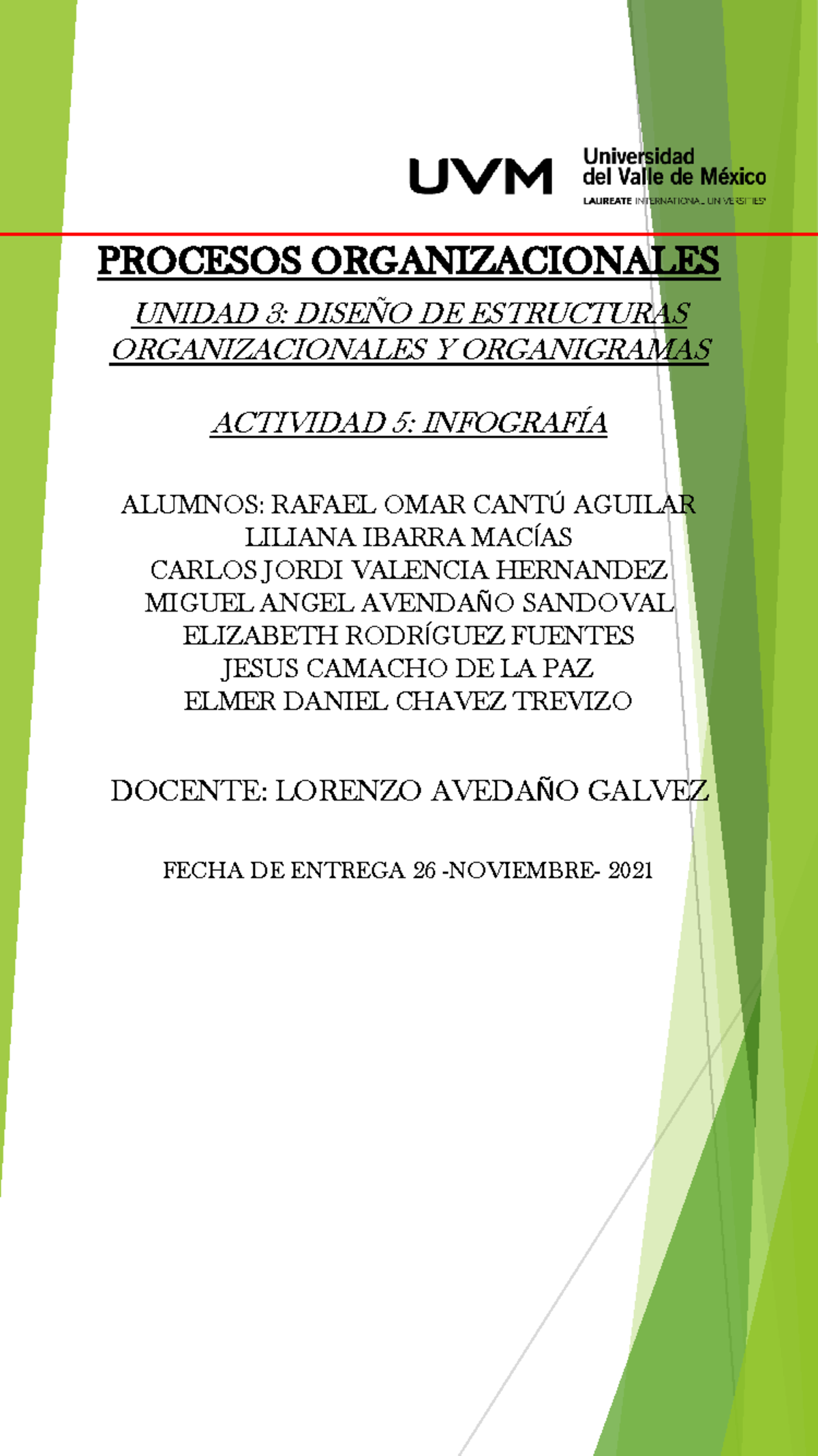 A5 EQ5 - asdfasf - PROCESOS ORGANIZACIONALES UNIDAD 3: DISEÑO DE ...