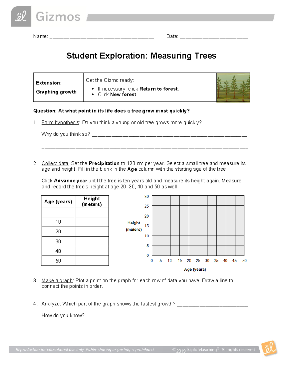 Measuring Trees SE Extension - 2019 Name ...