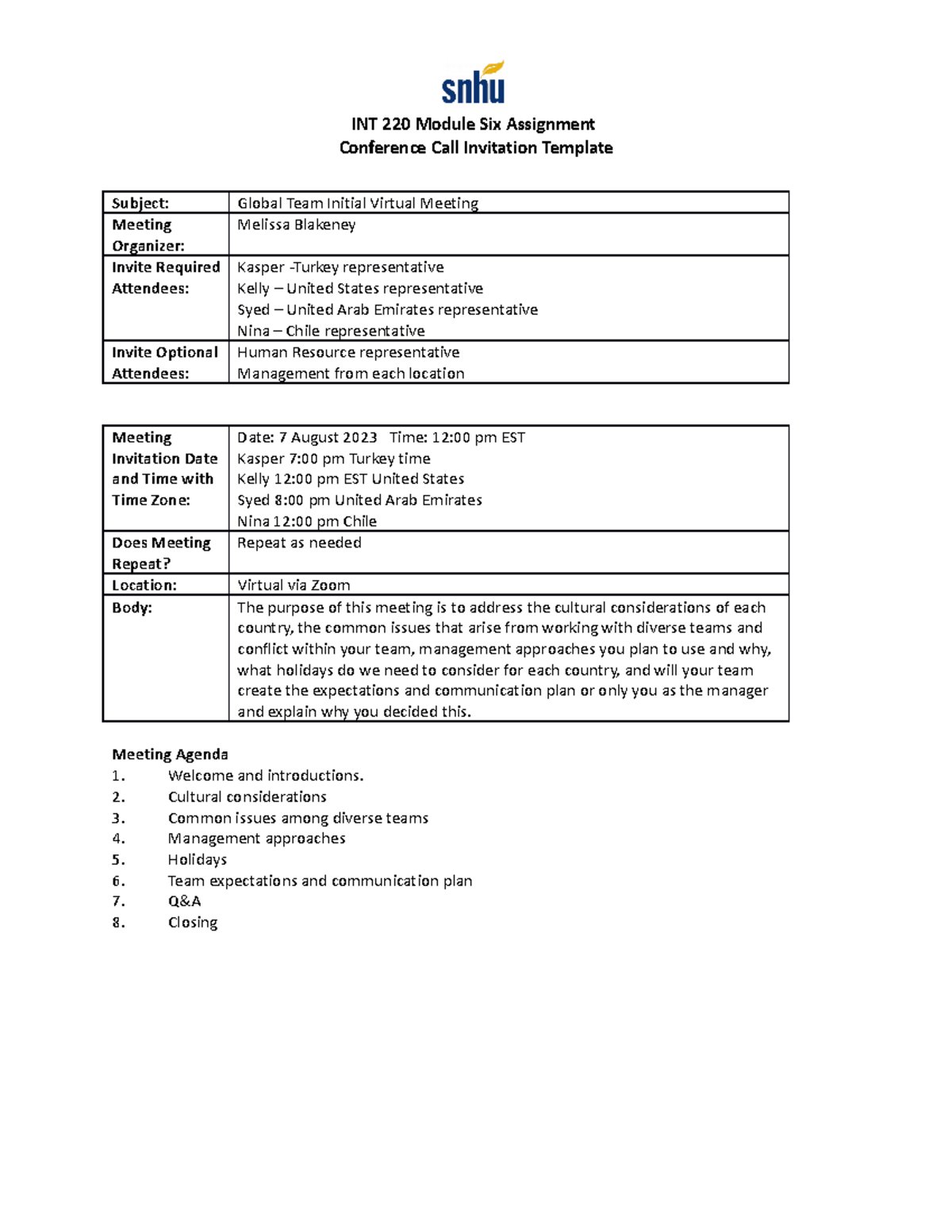 INT 220 Week 6 Inernational Team expectations - INT 220 Module Six ...