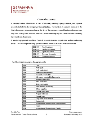 Notes in Accounting 1 Part 2 - NOTES IN ACCOUNTING 1 Part 2 THE CHART ...