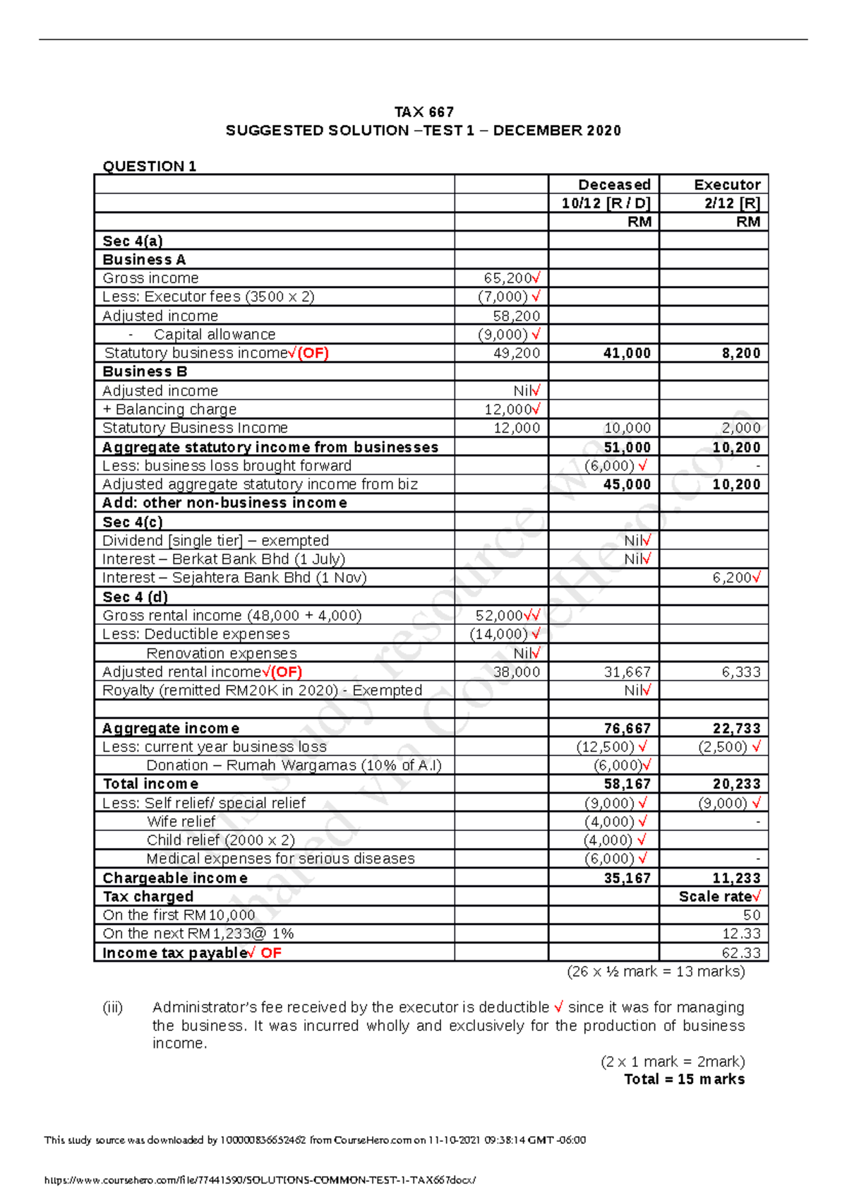 Solutions Common TEST 1 TAX667 dec 20.docx - Advanced Taxation - UiTM ...