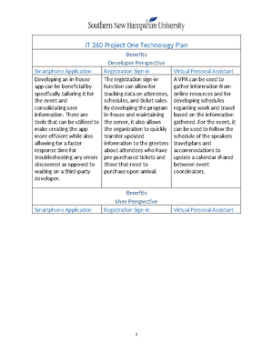 IT 260 Project One Technology Plan - For maintenance, tasks such as ...