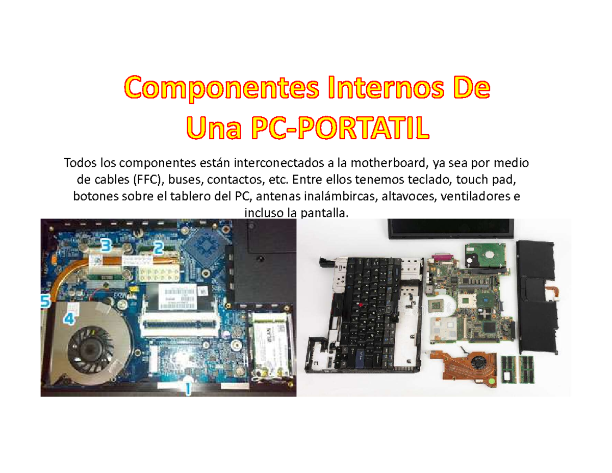Álbum de unos componentes internos de la laptop, con sus imágenes ...