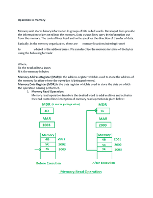 Functional unit of digital system - Functional Units of Digital System ...