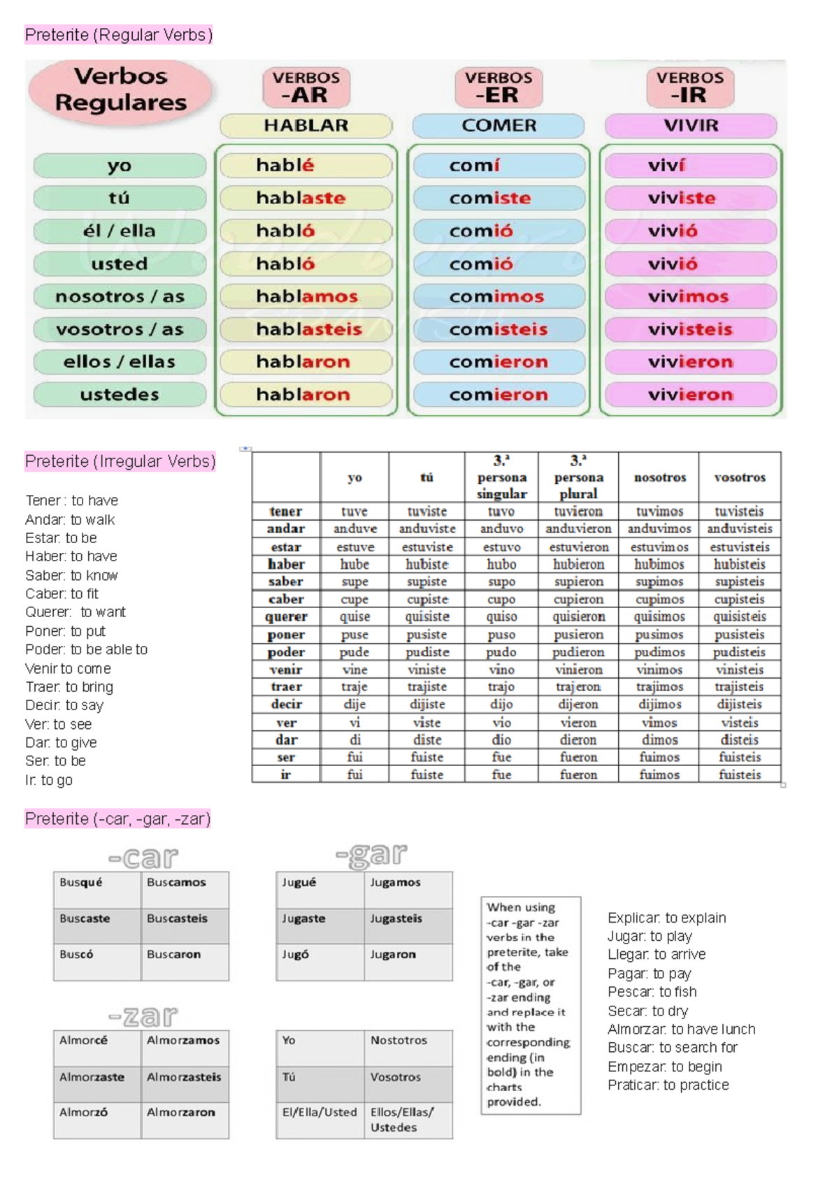 Preterite Imperfect Verbs - Preterite (Regular Verbs) Preterite ...