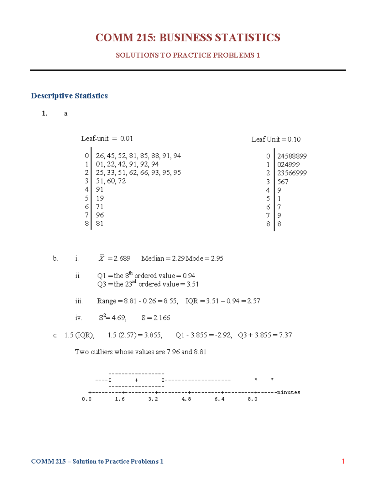 214- solutions - practice questions - COMM 215: BUSINESS STATISTICS Descriptive Statistics -I ...