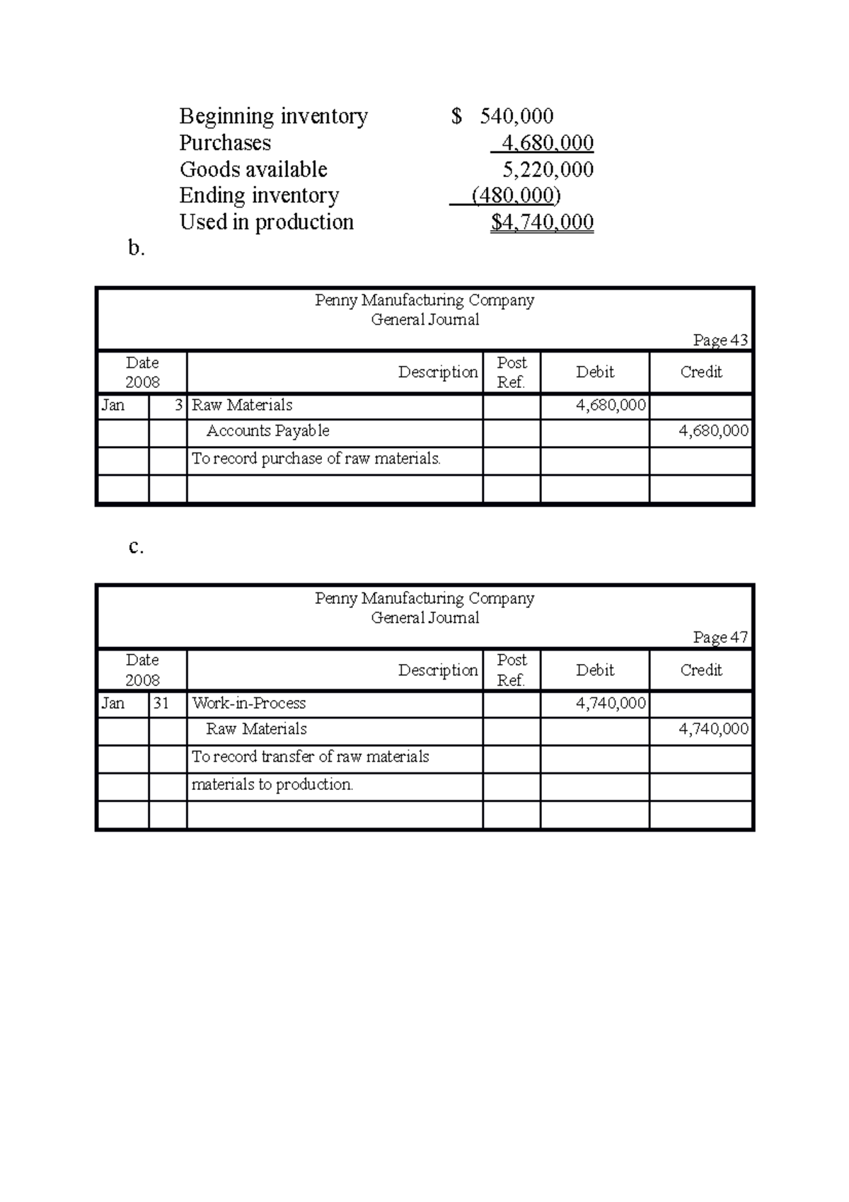 Beginning inventory - notes - Beginning inventory $ 540, Purchases 4 ...