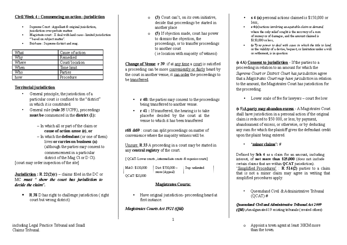 Civil-procedure template - Civil Week 4 : Commencing an action ...