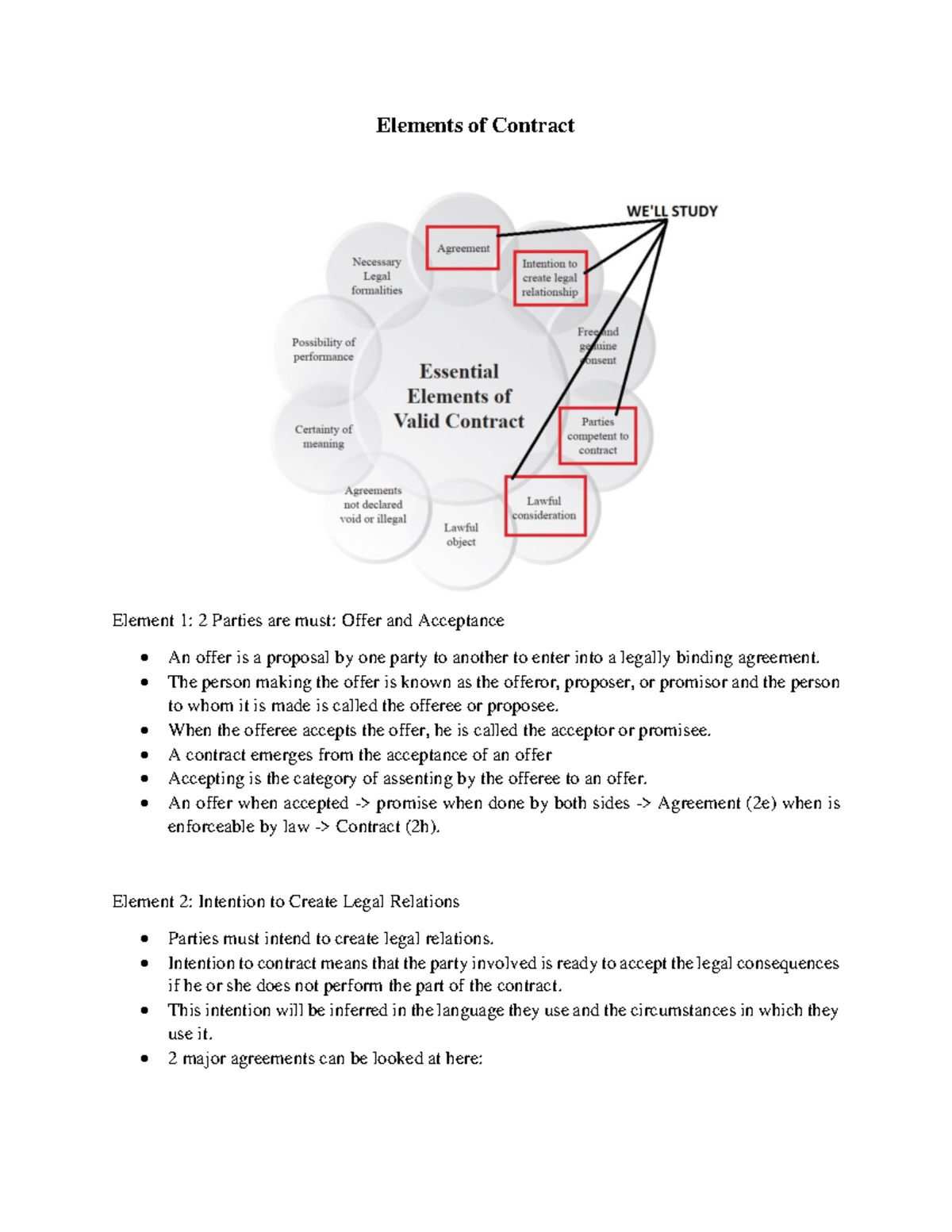 Elements OF Contract - Elements of Contract Element 1: 2 Parties are ...
