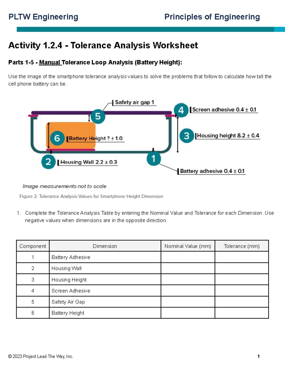 Copy of POE 1.2.4 - Tolerance Analysis Worksheet - Activity 1.2 ...