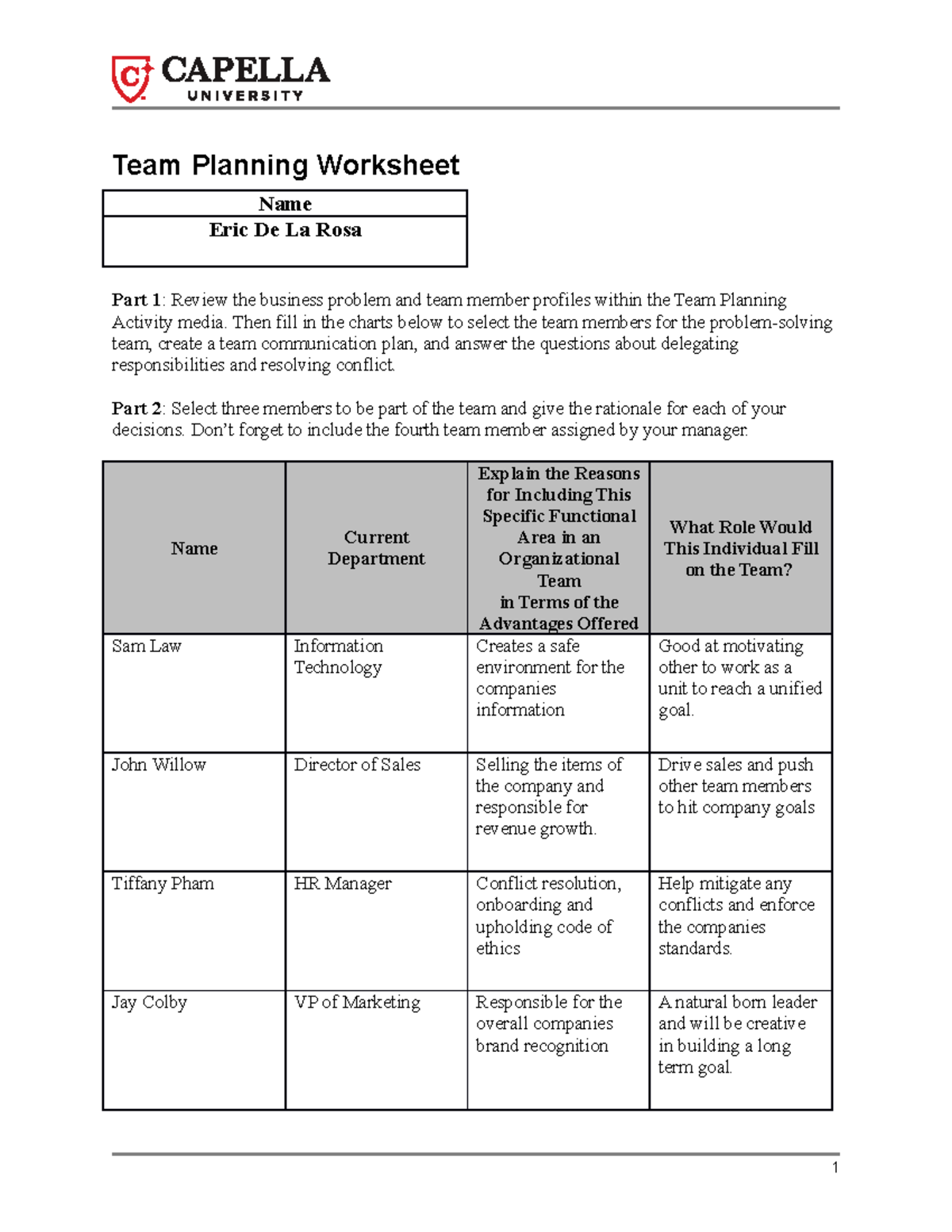Cf week 8 assignment - Part 1: Review the business problem and team ...