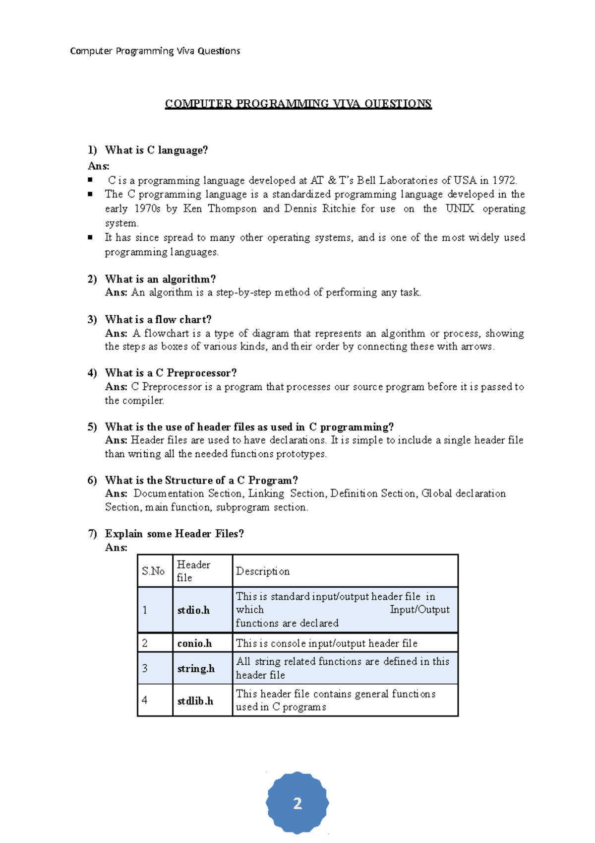 348109467 CP Viva Questions With Answers pdf Computer Programming