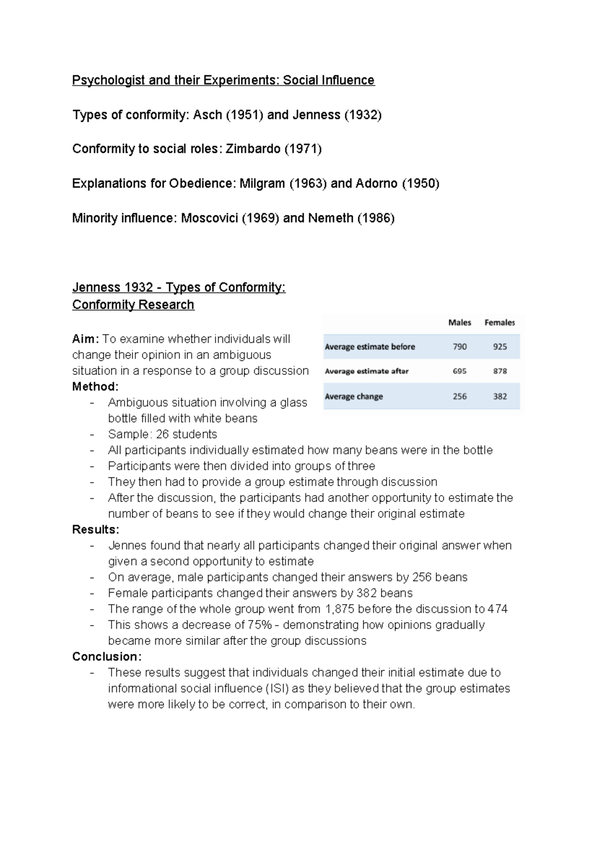 Social Influence Psychologists - Psychologist and their Experiments ...