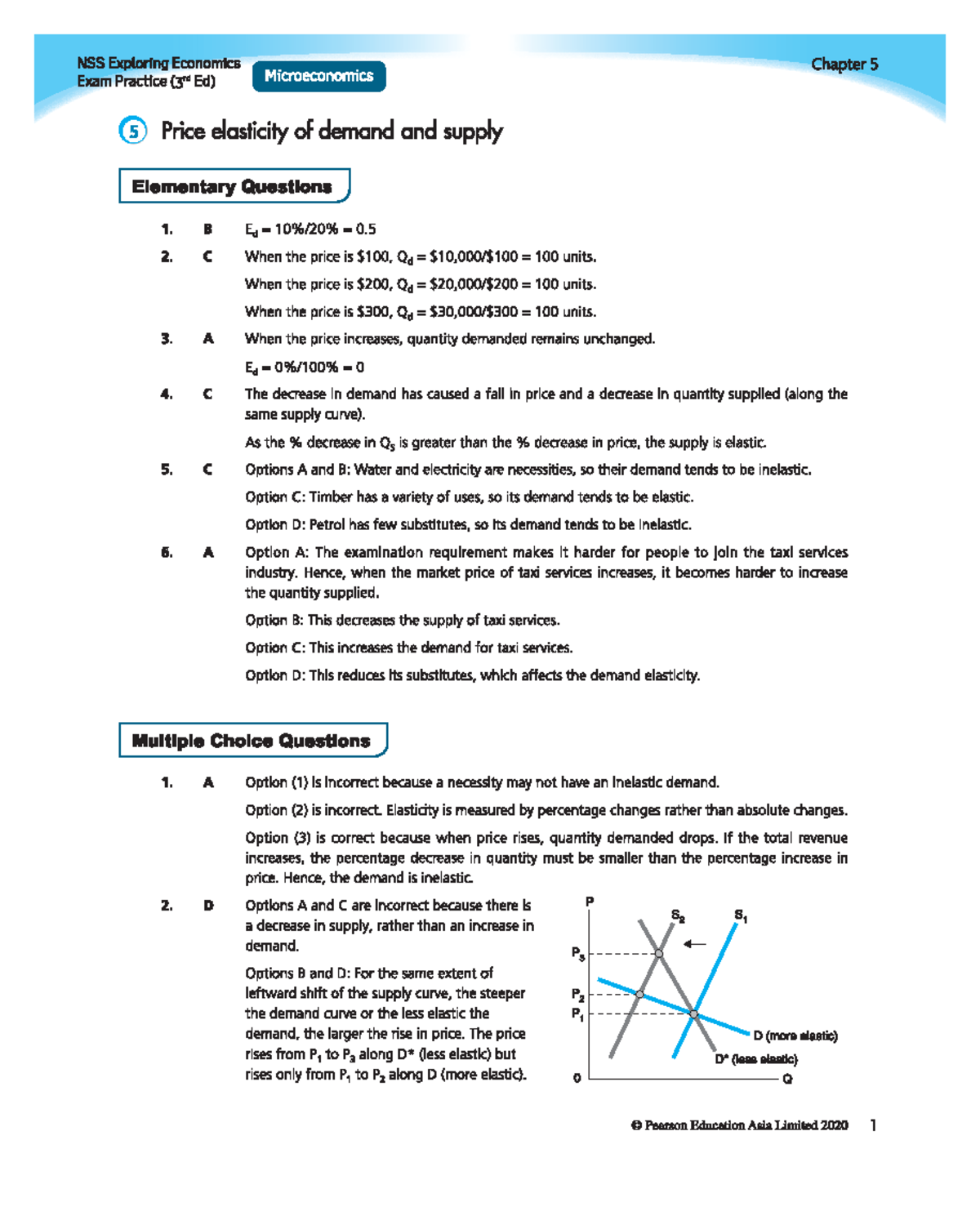 Ep1e ans c05 - DSE Economic - Intro to Microeconomics - Studocu