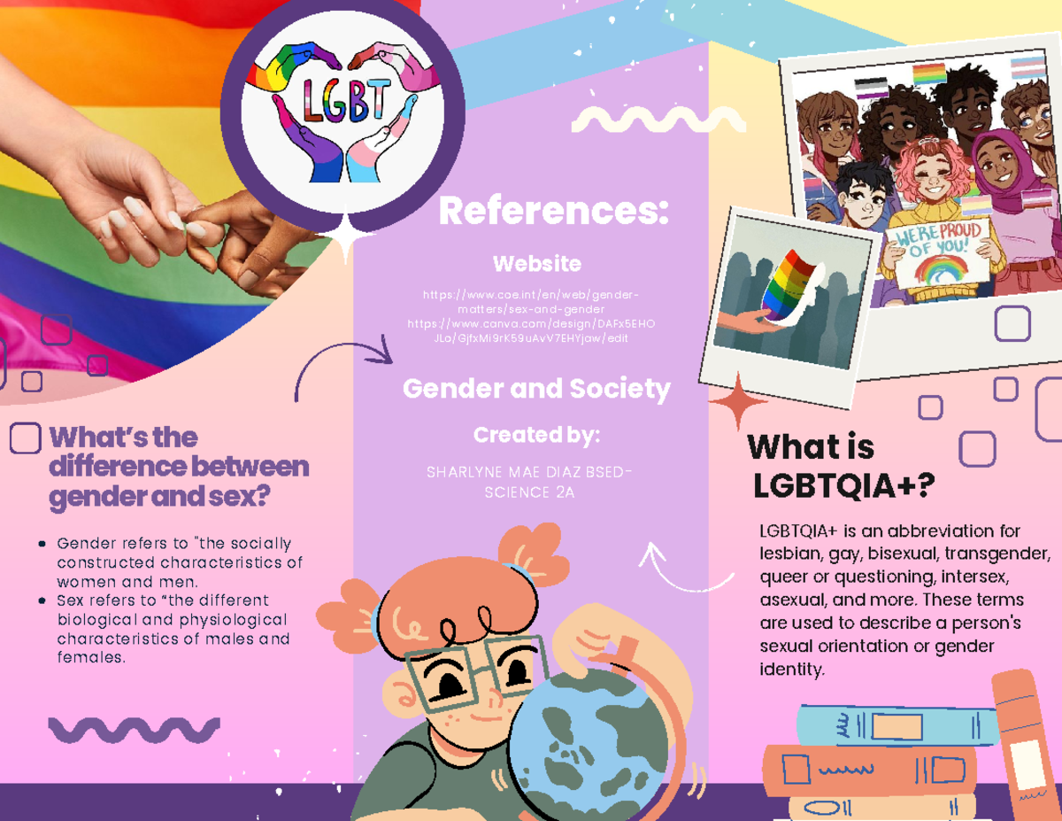 Gensoc- Infographic- Document - LGBTQIA+ is an abbreviation for lesbian ...