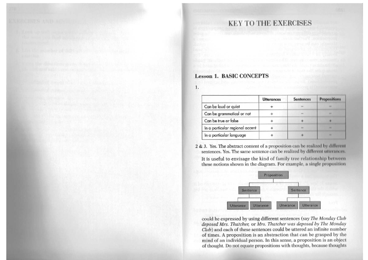 Soluciones ejercicios manual - Semántica Inglesa - Studocu