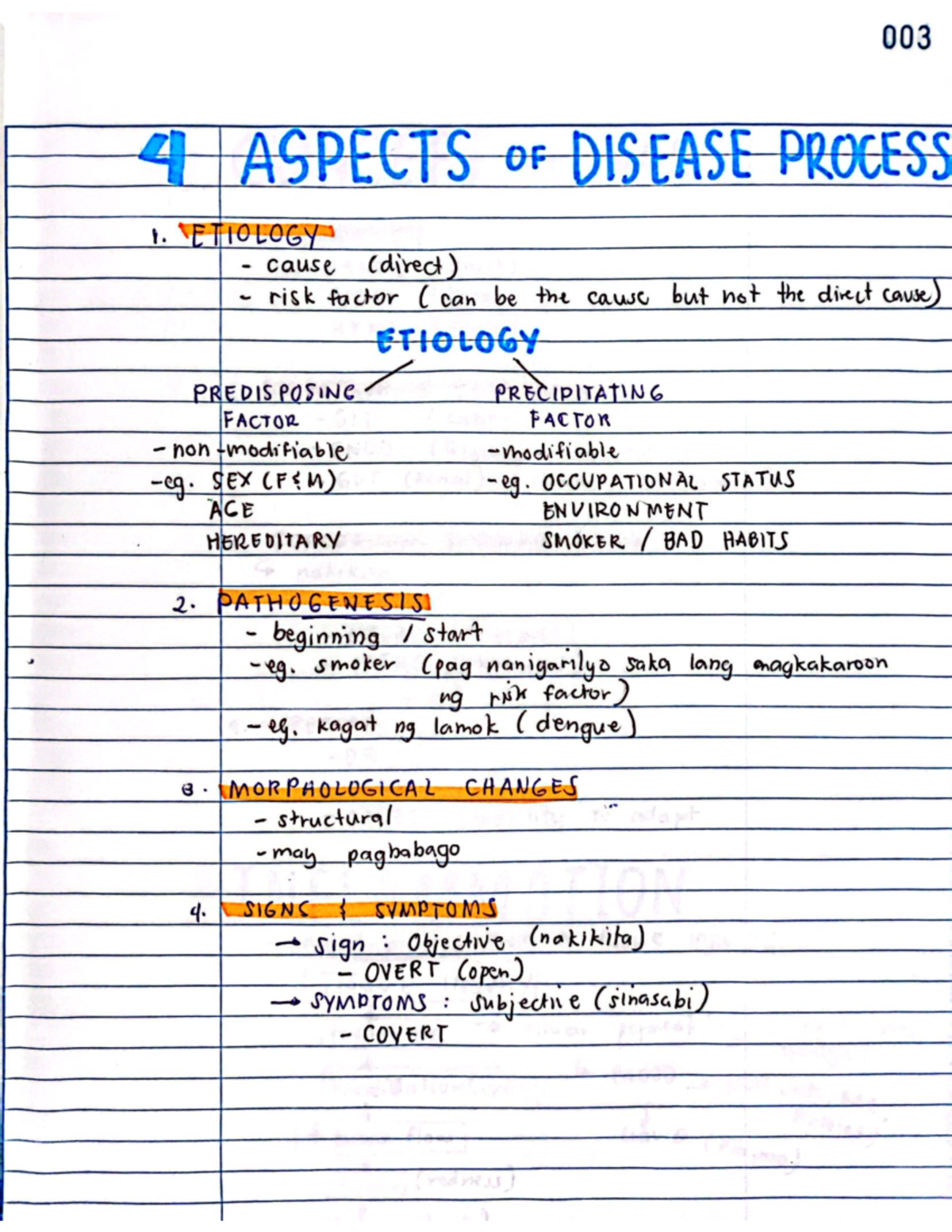 MS1Lec Wk - Notes - 003 ASPECTS OF DISEASE PROCESS 1. ETIOLOGY cause ...