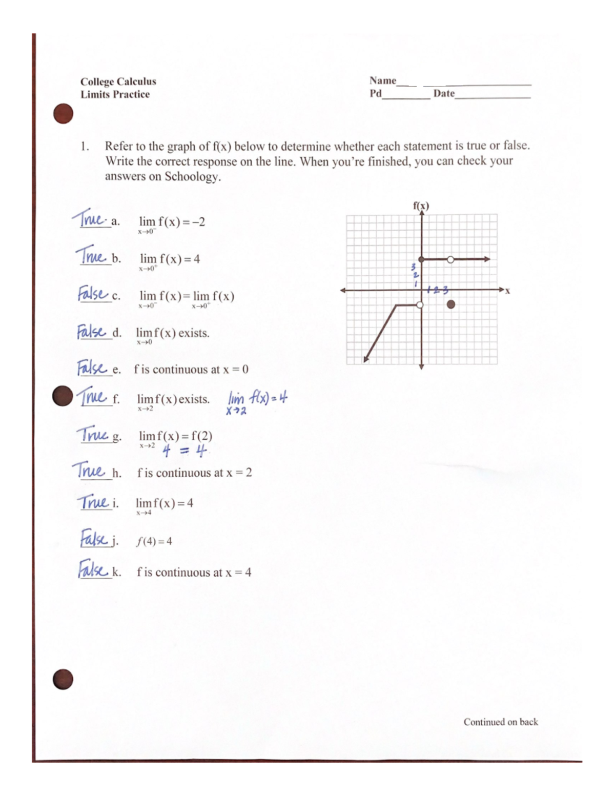 Solutions Limits+Practice+WS - MATH 1041 - Studocu