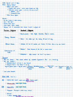 Action Potential Lab - LABORATORY REPORT Activity: Action Potentials ...