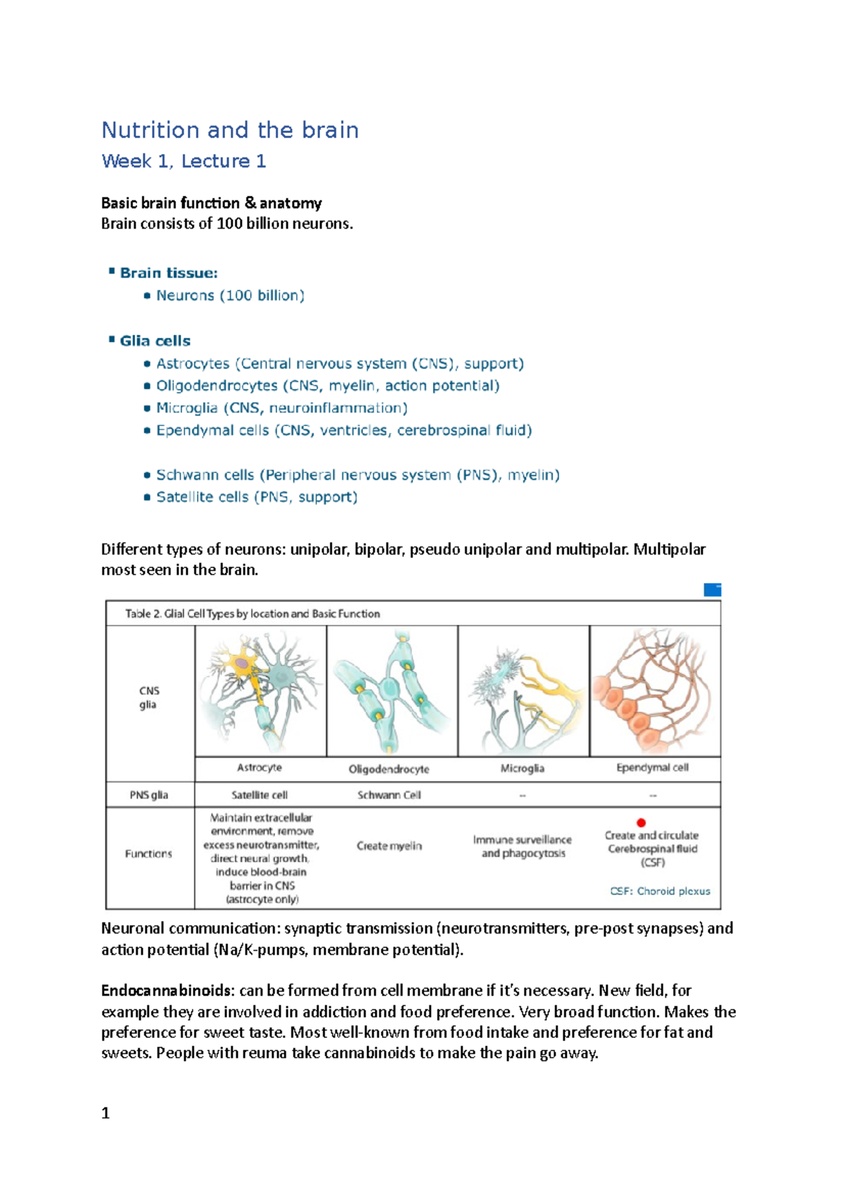 Nutrition and the brain lectures - Nutrition and the brain Week 1 ...