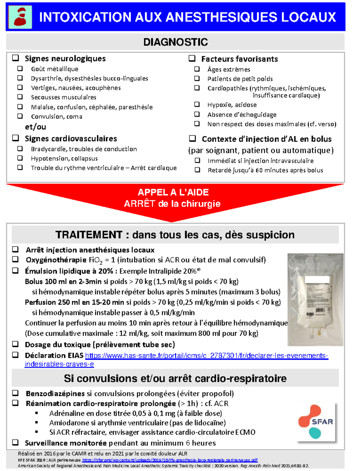 Acc intoxication anesthesiques locaux camr 2021 - Arrêt injection ...