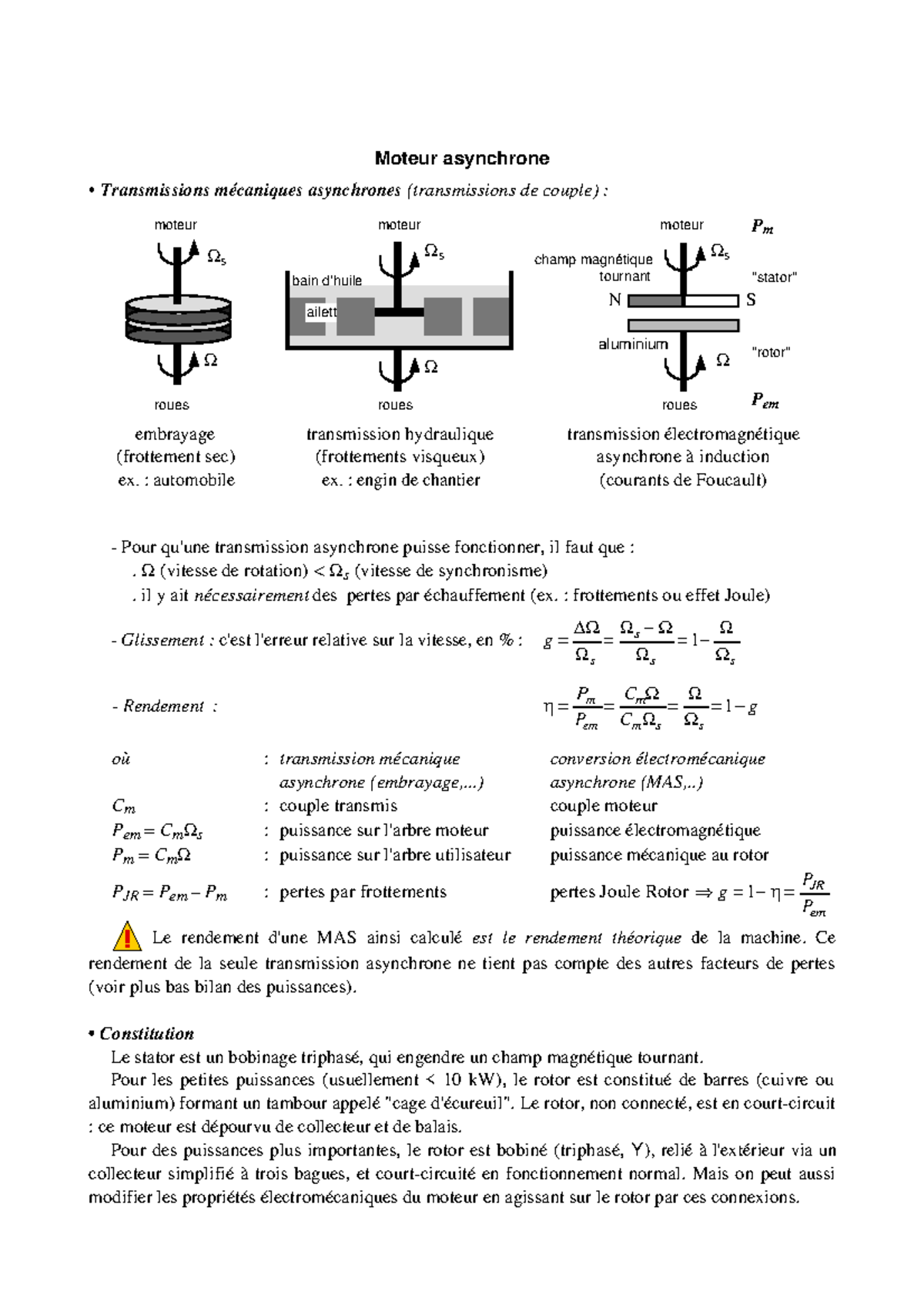 Cours machine asynchrone - Moteur asynchrone Transmissions mécaniques ...