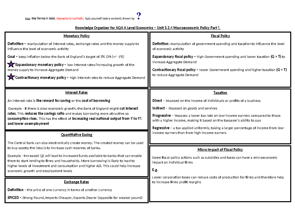 KO 3.2.4 Part 1 (Yr 12) - knowledge organiser - Key: Key Terms in bold ...