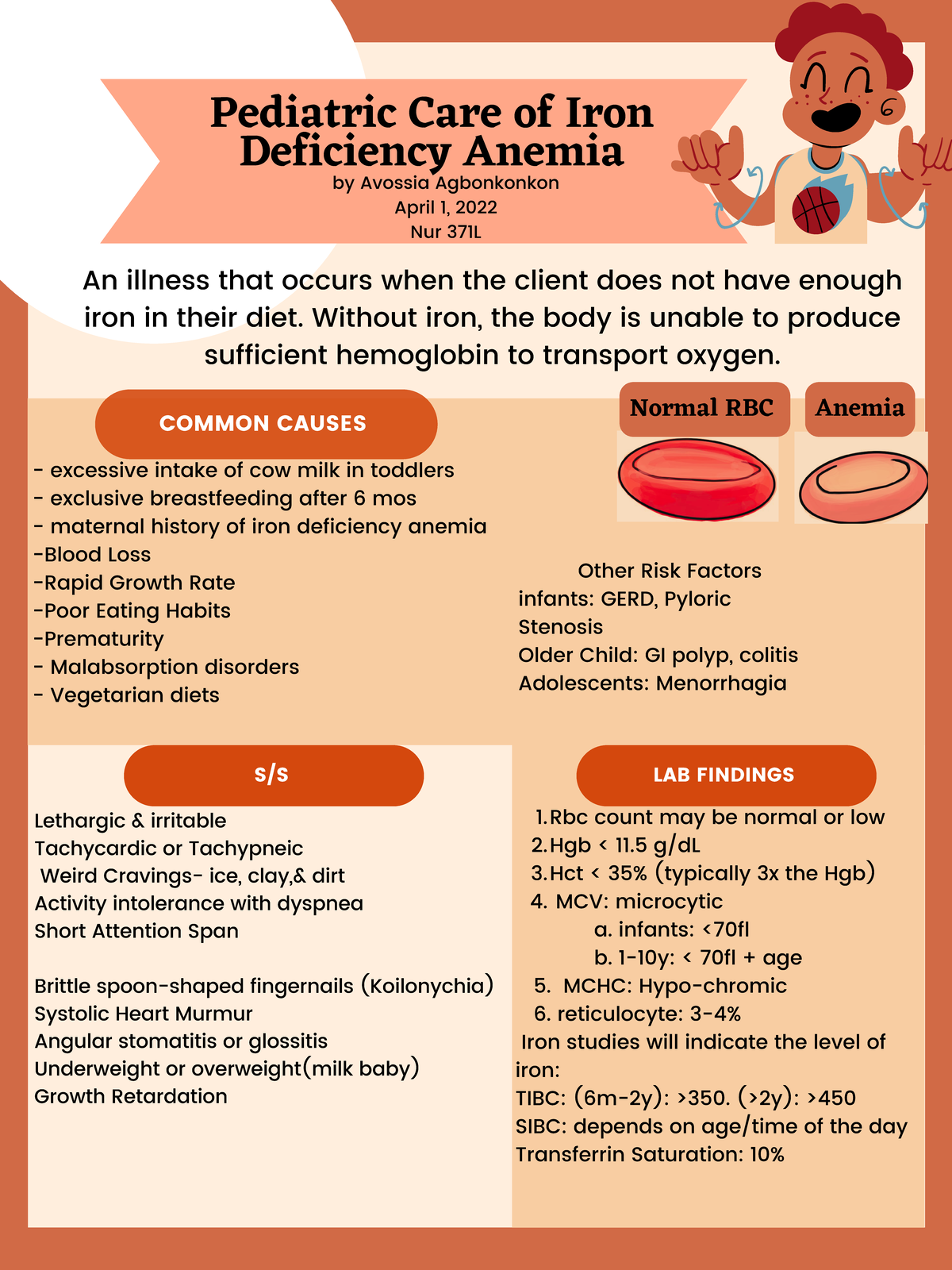 Agb Nur 371 Teaching handout for pediatric student - excessive intake ...