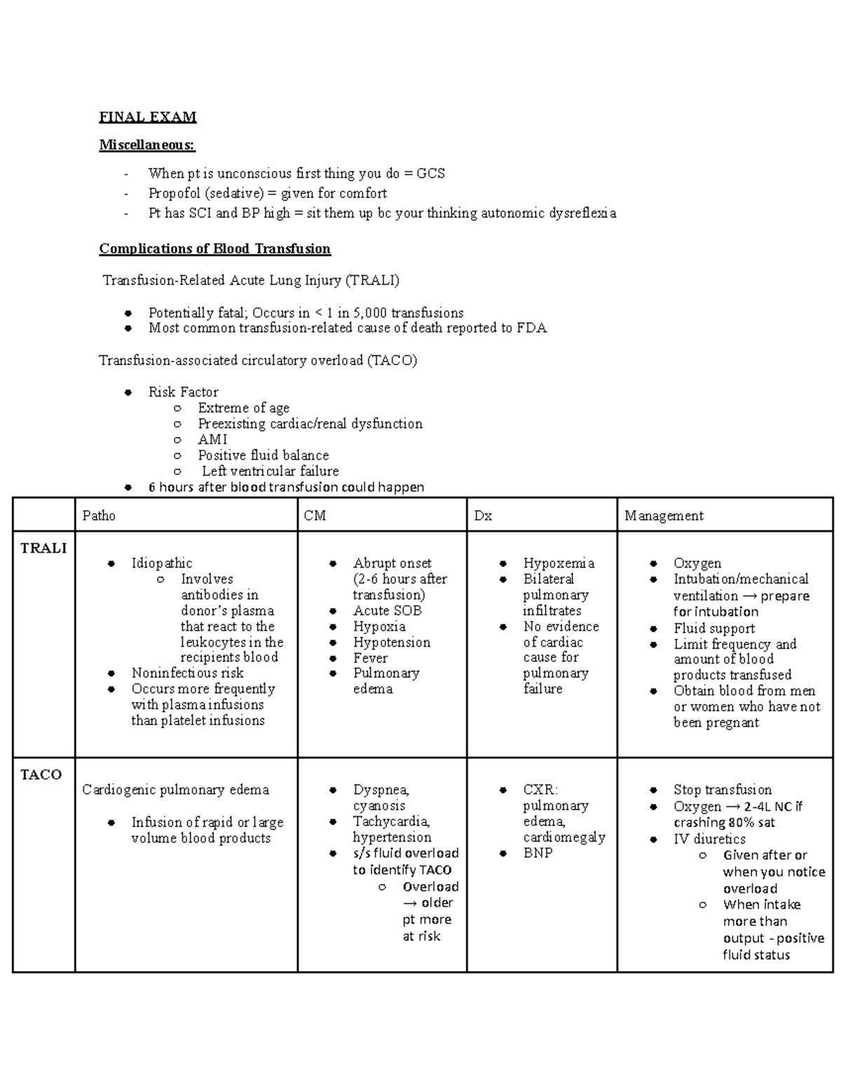 Final exam - Overview of lecture blood - shock - FINAL EXAM ...