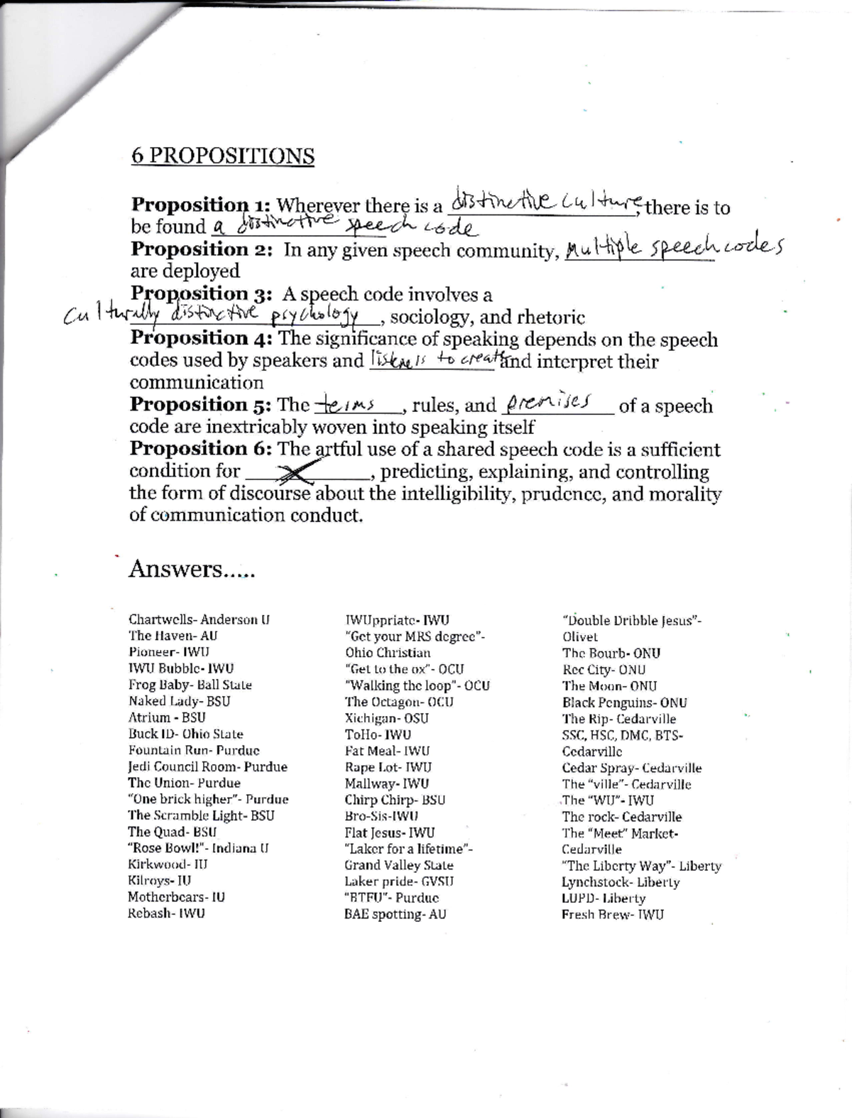 Speech Codes Notes Page 2 - 6 PROPOSITIONS , J'm+^>"rt\f- ctr tUtftnere ...