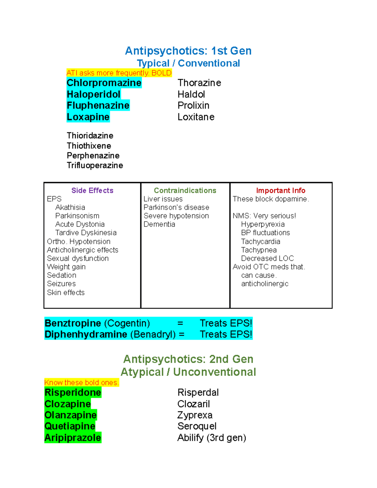 Psych Meds - Meds - Antipsychotics: 1st Gen Typical / Conventional ATI ...