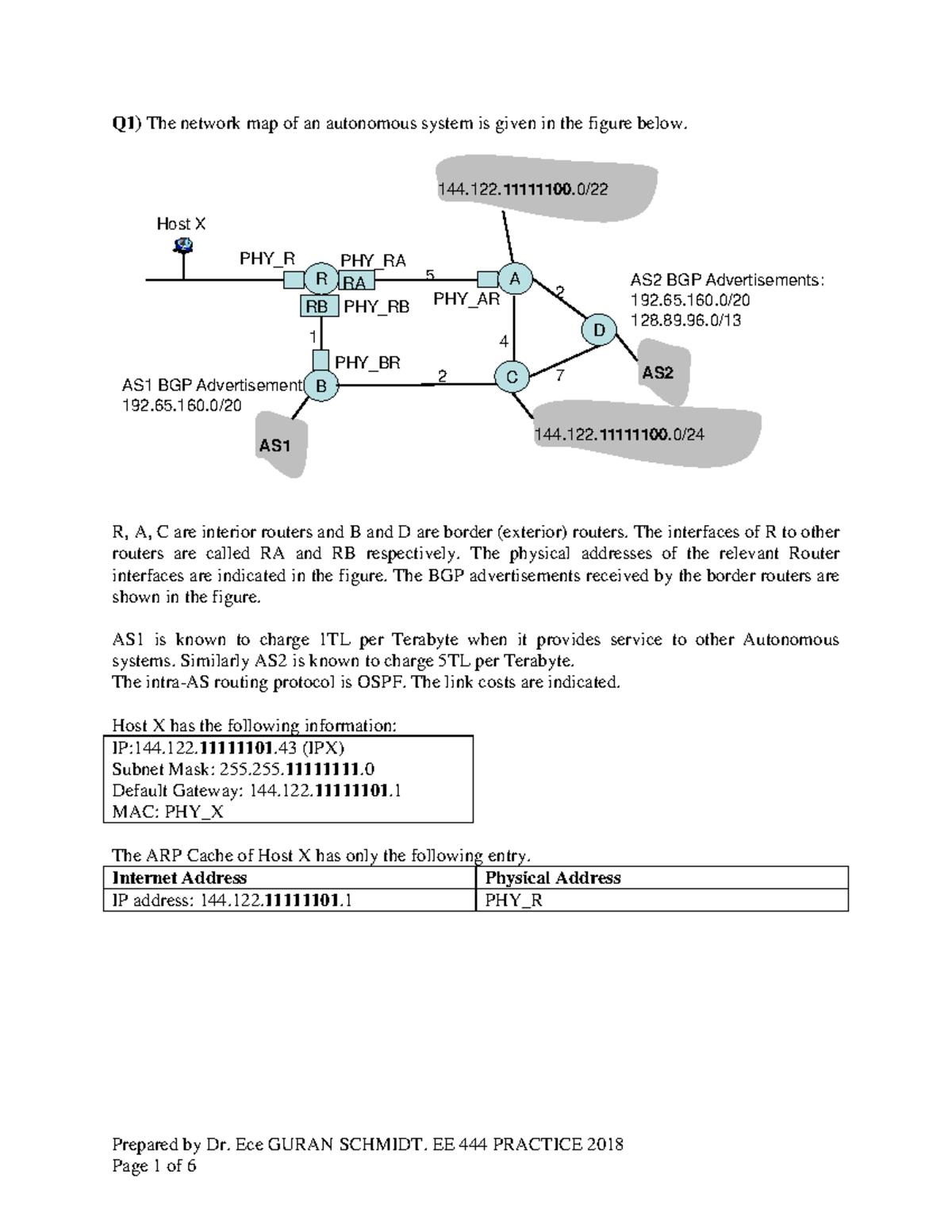 EE4442018 Practice - Penne arabiata - Prepared by Dr. Ece GURAN SCHMIDT ...