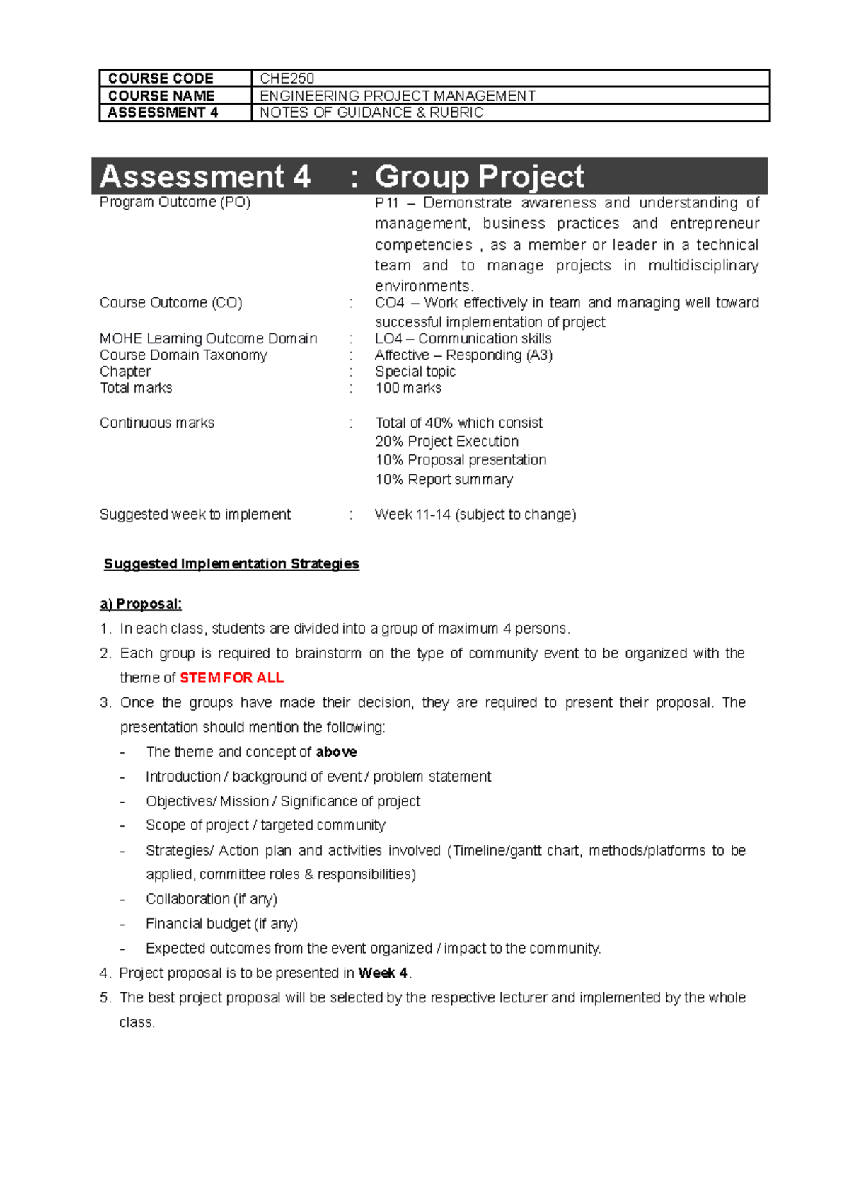 CHE250 Assessment 4 Group Project Note of Guidance Revised 21Mac22 ...