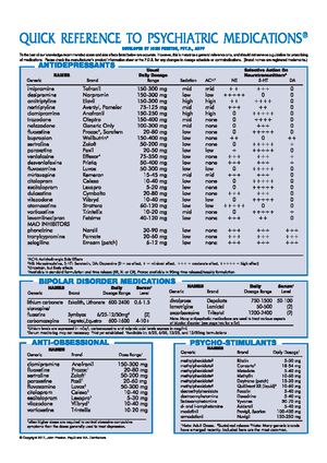 Psych Meds Cheat Sheet - Psy ch M eds Class Dr ug Uses Side Eff ect s ...