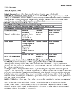 Detailed Care Plan Childrens - ISADORA FREEMAN NURS 234: Seattle ...