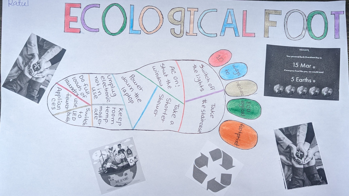 Ecological Footprint Poster: 10 Ways to Reduce Your Impact - Ratul ...