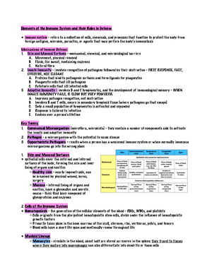 immunology failure of body defensive mechanisms - Failure of the Body’s ...