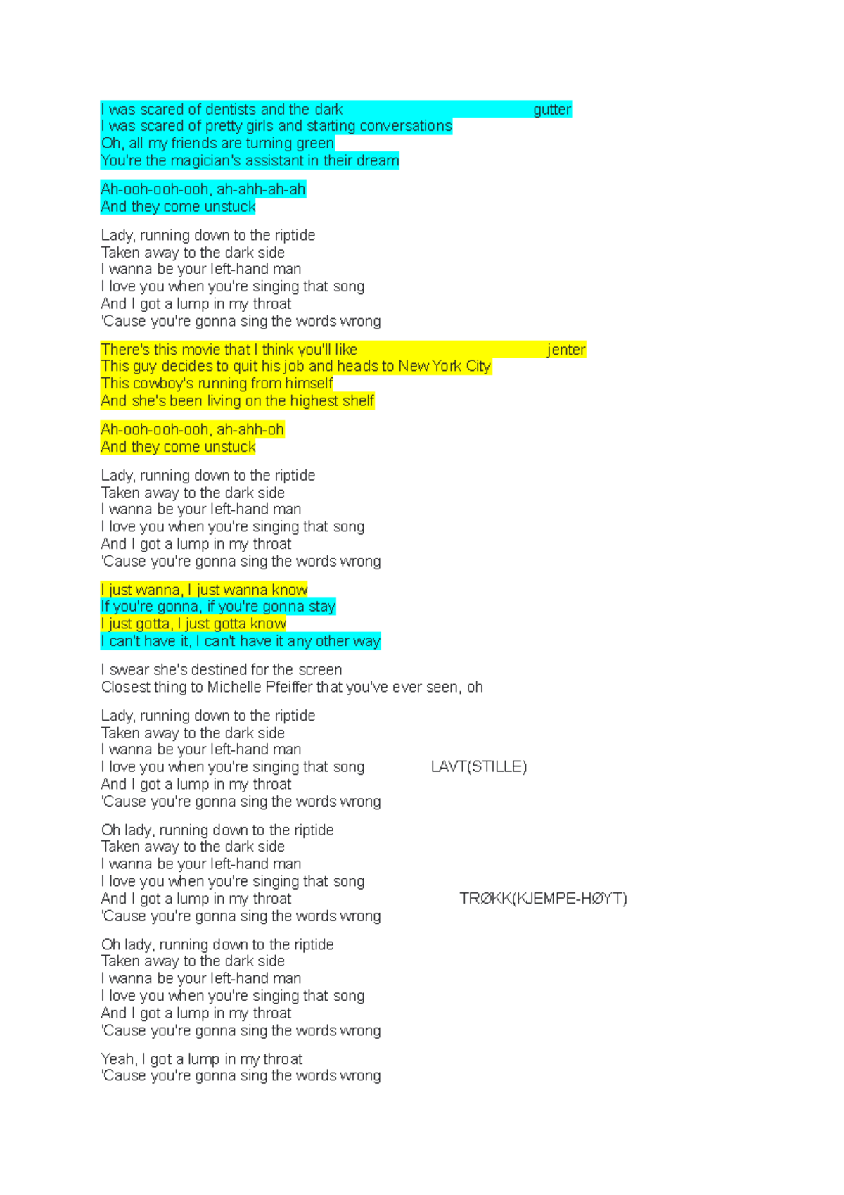 Riptide lyrics - ja dette er bare tull - I was scared of dentists and the dark gutter I was ...